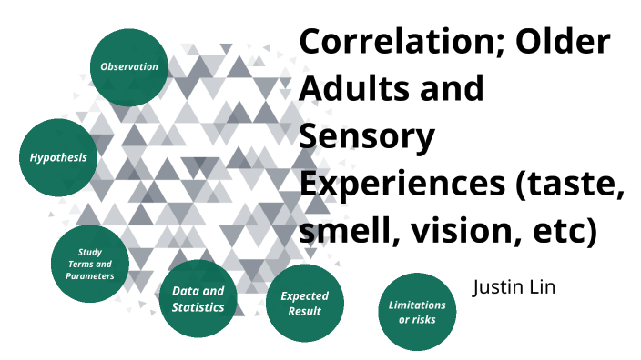 Correlation; Older Adults and Sensory Experiences (taste, smell, vision ...