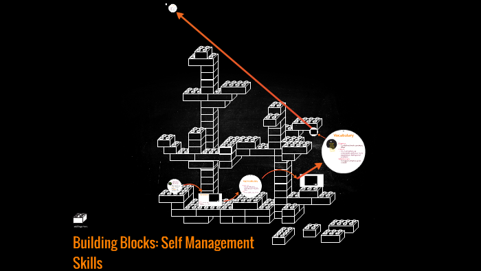 Building Blocks: Self Management Skills by Dianna Smith on Prezi