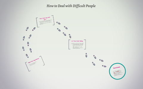 How to Deal with Difficult People by Mike Eschenbach on Prezi