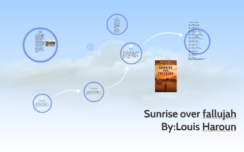 Sunrise over fallujah by louis haroun on Prezi