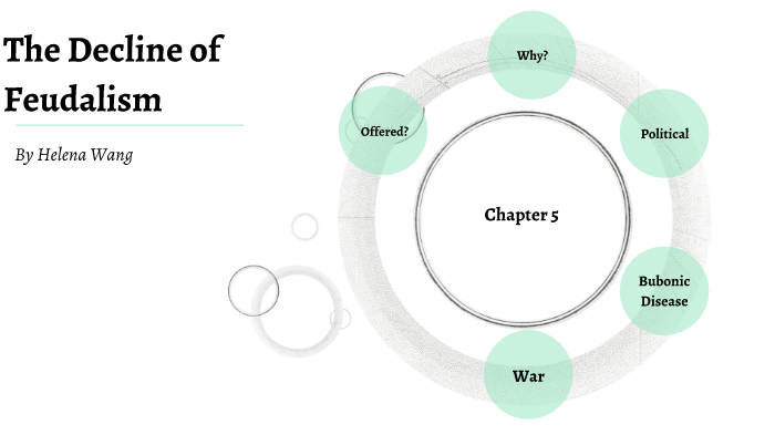 Decline Of Feudalism by Helena Wang on Prezi
