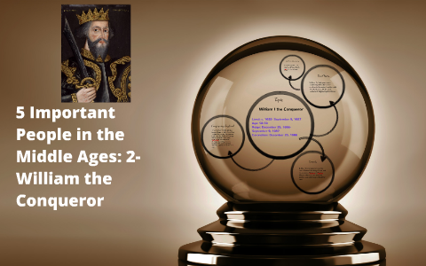 5 Important People in the Middle Ages: 2- William the Conqueror by Ezra ...
