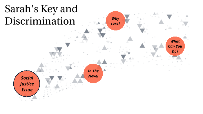 Sarah's Key - Social Justice Issue by Z M on Prezi