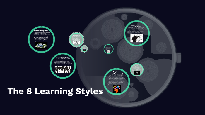 The 8 Learning Styles by Alyssa Lancey on Prezi