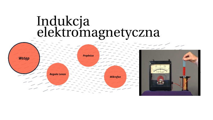 Indukcja elektromagnetyczna by Mati Woznicki on Prezi