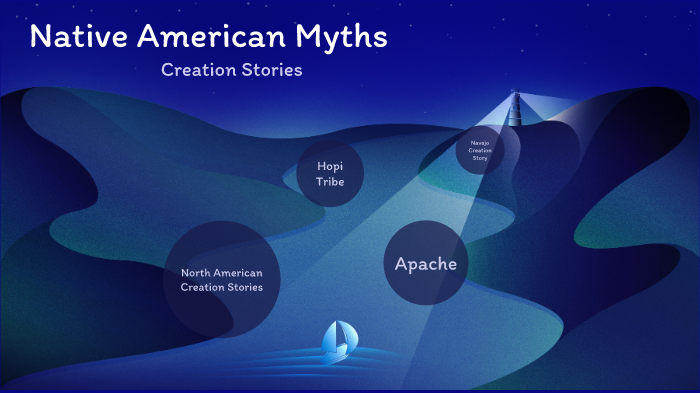 Native American Myths: Creation Stories by Ruby Ceballos on Prezi