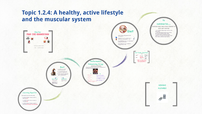 Topic 1.2.4: A healthy, active lifestyle and the muscular sy by ...