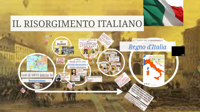 IL RISORGIMENTO by federica sargolini on Prezi