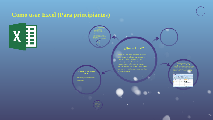 Como usar Excel (Para principiantes) by Ricardo Villa