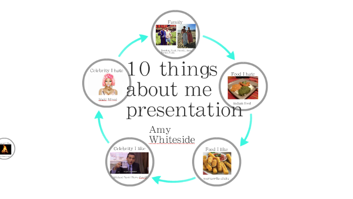 10 things about me presentation by Amy Whiteside on Prezi