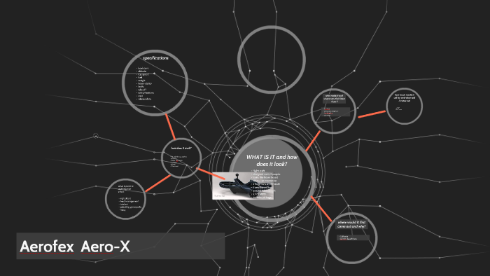 Aerofex Aero-X by Sukesha Govender on Prezi
