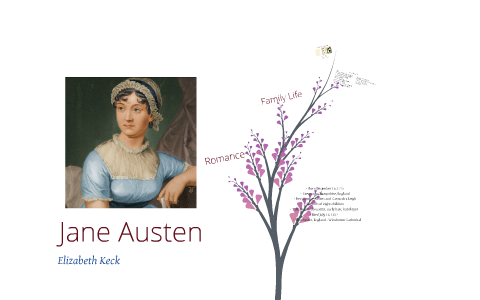 Jane Austen by Elizabeth Keck on Prezi