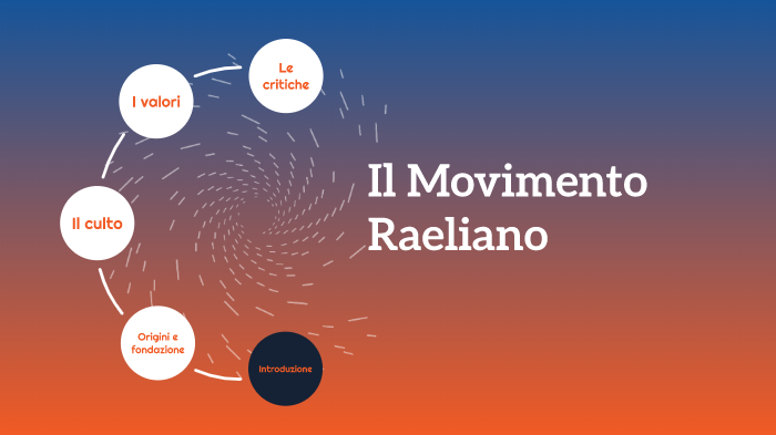 Il Movimento Raeliano by Alessandro Fiora on Prezi