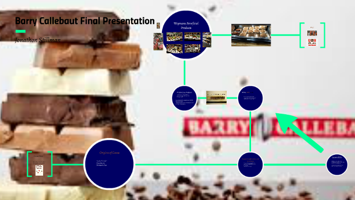 Barry Callebaut Final {resentation by Jonathon Stillman on Prezi