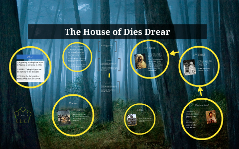 The House of Dies Drear by Madeline Woody on Prezi