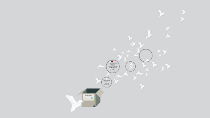 MINISTERIO DEL ESPIRITU SANTO by lyda maria perez caceres on Prezi