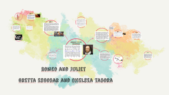 Romeo and juliet by on Prezi