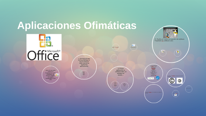 ¿Qué es una suite ofimática? Enumera las suites ofimáticas q by ...