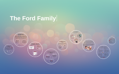 The Ford Family by Kit Schwaig on Prezi