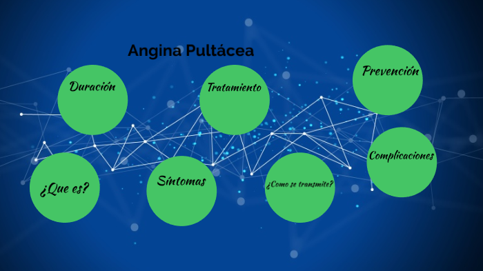 Angina Pultácea by Gonzalo Caminada on Prezi