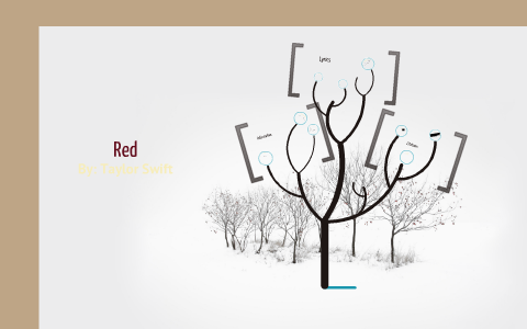 My Song Project by Addie Peterson on Prezi