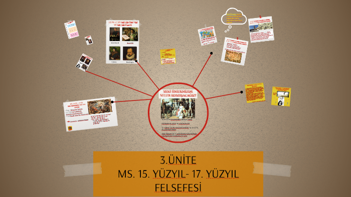 MS. 15.YY-17.YY FELSEFESİ 11.SINIF by Begüm Taneri on Prezi MS. 15.YY-17.YY FELSEFESİ 11.SINIF by Begüm Taneri on Prezi
