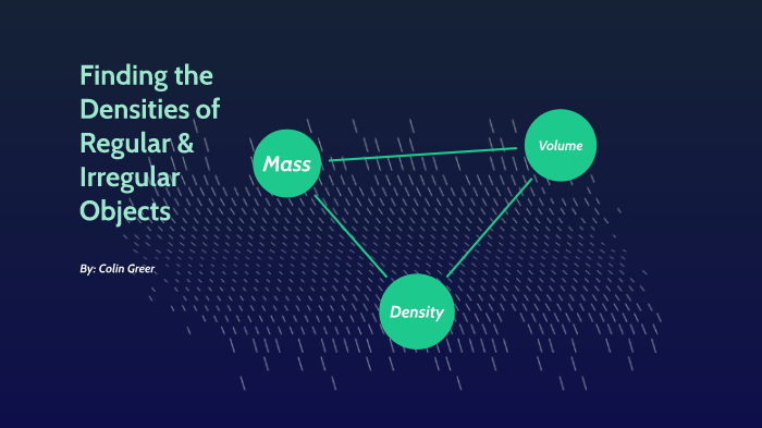 Finding the Densities of Regular & Irregular Objects by Trusty ...