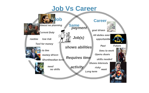 Job Vs Career by Vincent Fontana on Prezi