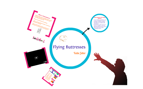 Flying Buttress Math Project by Katie Jetter on Prezi