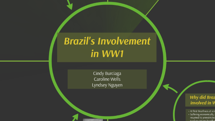 Brazil Involvement in WW1 by Lyndsey Nguyen on Prezi