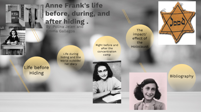 Anne Frank, Life in Hiding by Polina Jelen on Prezi