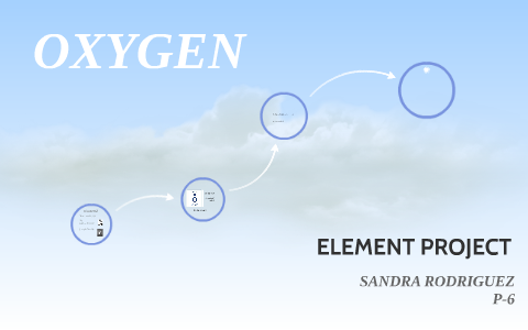 ELEMENT PROJECT by sandra rodriguez on Prezi