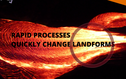 Science Matters: Rapid Processes Change Landforms by Hortencia Corral ...