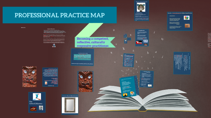 Professional Practice Map by Jillian Scammell on Prezi