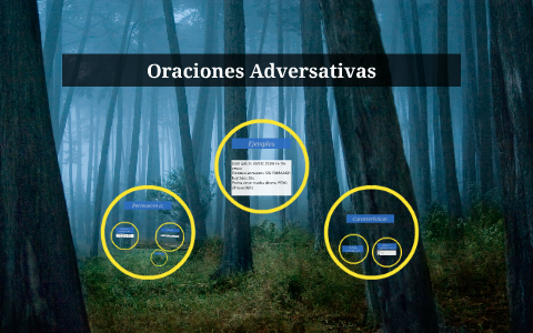 Oraciones Adversativas by Issamara Rosas on Prezi