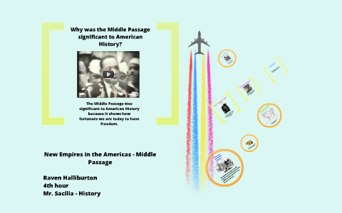 New Empires in the Americas ~ Middle Passage by Raven Marie on Prezi