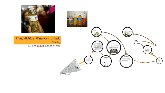 Flint Michigan, Water Crisis by Evan S on Prezi