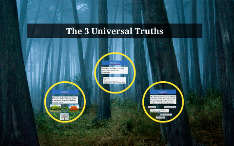 The 3 Universal Truths by Caroline Szatybelko on Prezi