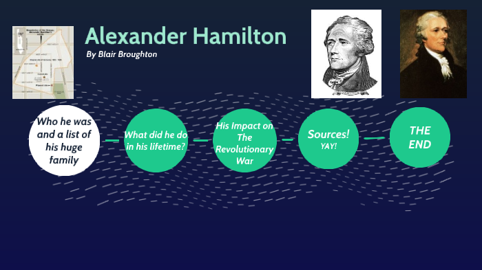 Alexander Hamilton by Blair Broughton on Prezi