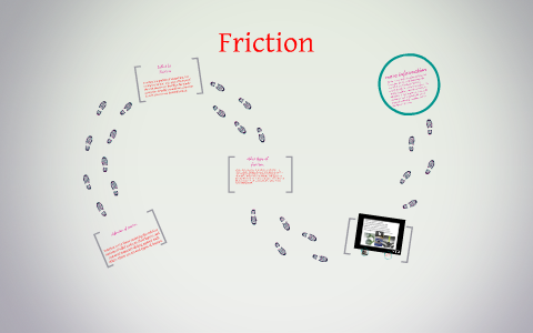 Friction is the force resisting the relative motion of solid by agustin ...
