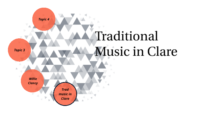 English cba- Music in Clare by niamh lynch on Prezi
