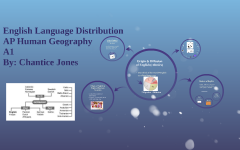 English Language Distribution by Chantice J on Prezi