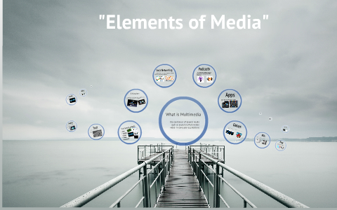 Elements of Media by Tyler Callaway on Prezi