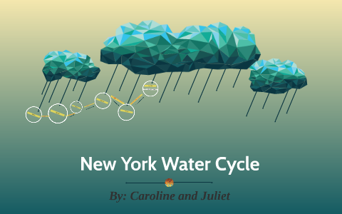 New York Water Cycle by Caroline Maltz on Prezi