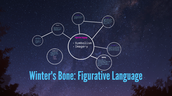 Winter's Bone: Figurative Language by Alex Elam on Prezi