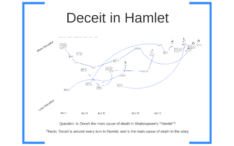 Deceit in Hamlet by Tyler Plaskon on Prezi