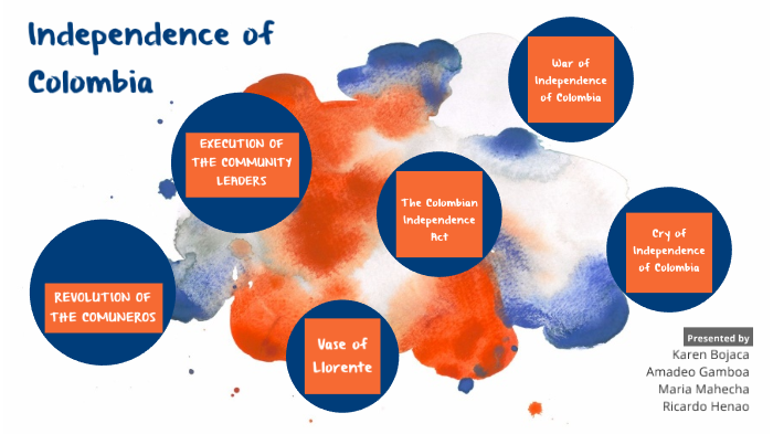 Colombian Declaration of Independence by Ricardo Henao on Prezi