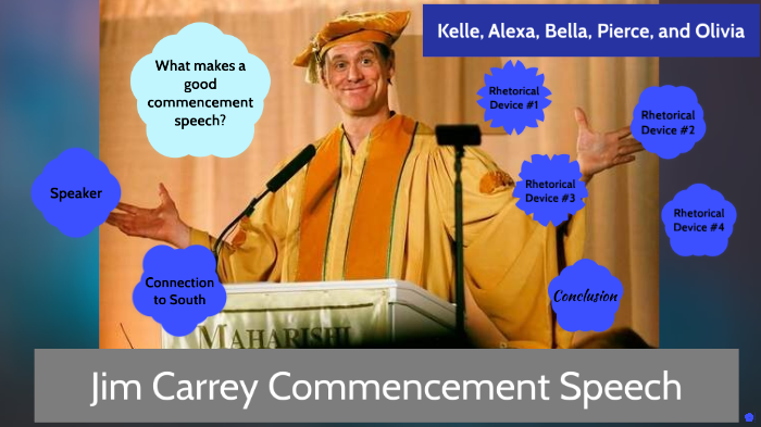 Jim Carrey Commencement Speech by Kelle Anwander on Prezi