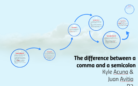 The difference between a comma and a semicolon by juan avitia on Prezi