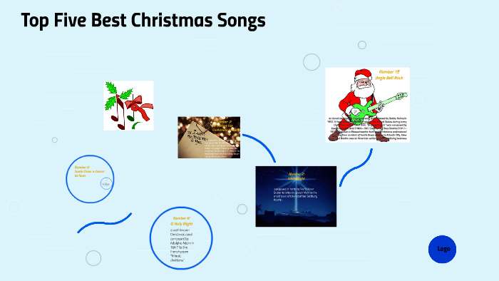 Top Ten Best Christmas Songs By Abraham Watters top-ten-best-christmas-songs-by-abraham-watters